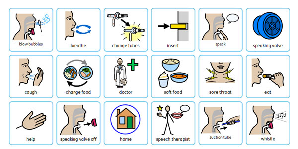 Widgit Health Having A Tracheostomy